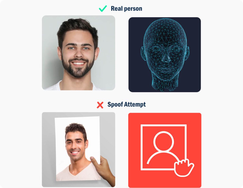 Accurate Age Verification by Faceplugin