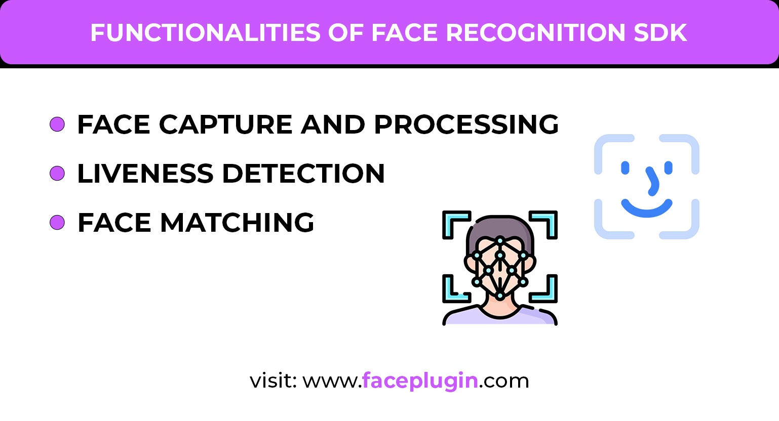 Streamlining Security in the Digital Age—Building ID Verification ...
