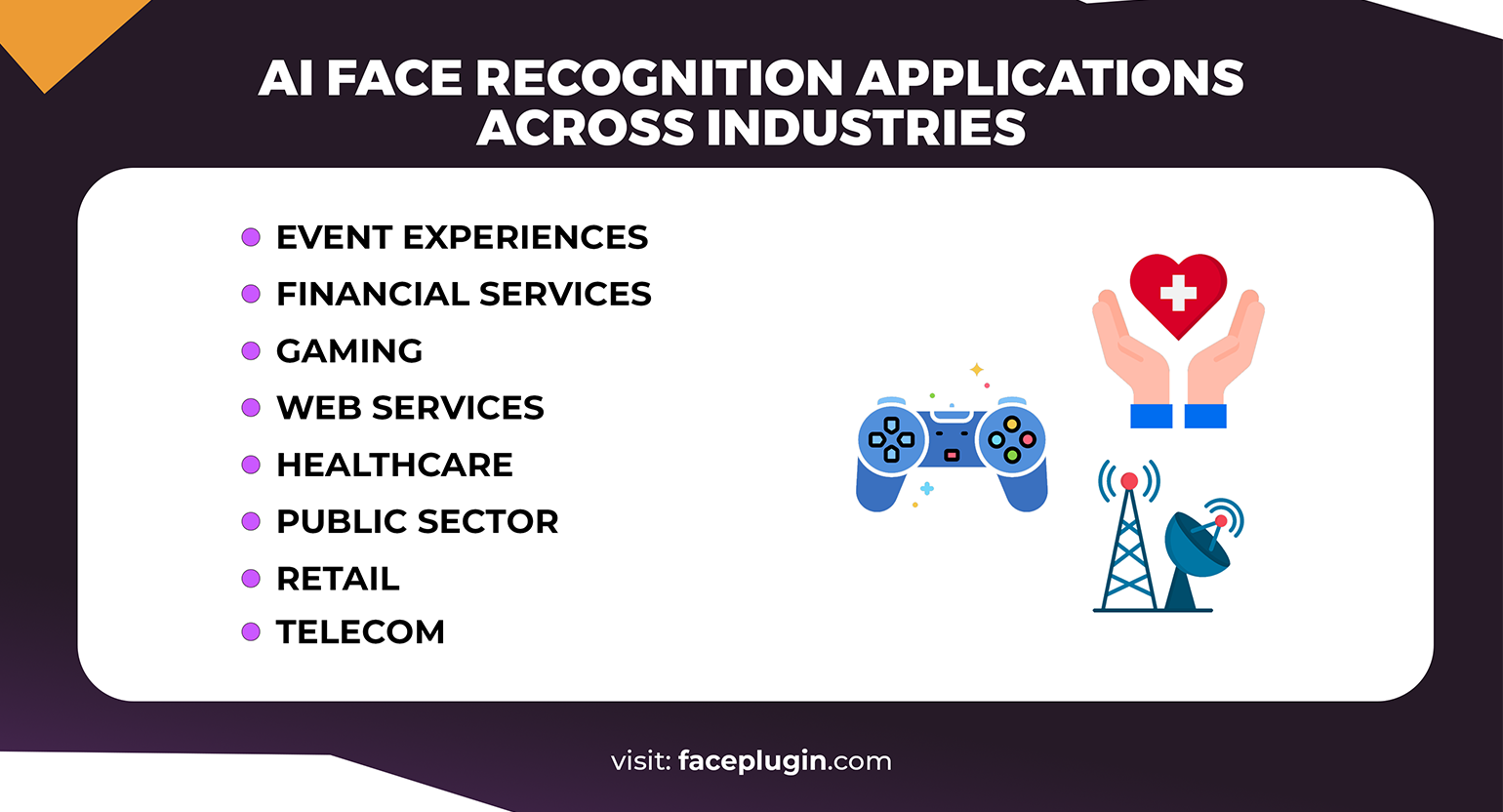 AI Face Recognition—Transforming How We Identify and Secure - Identity ...