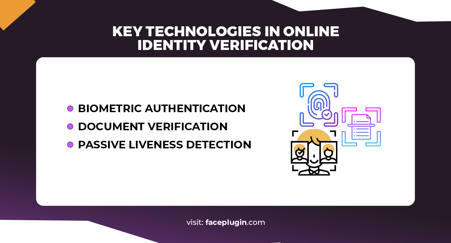 Streamlining Security—A Guide to Online Identity Verification